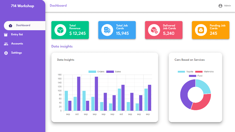 Techbrain Networks | Infinite Knowledge Meets Infinite Technologies